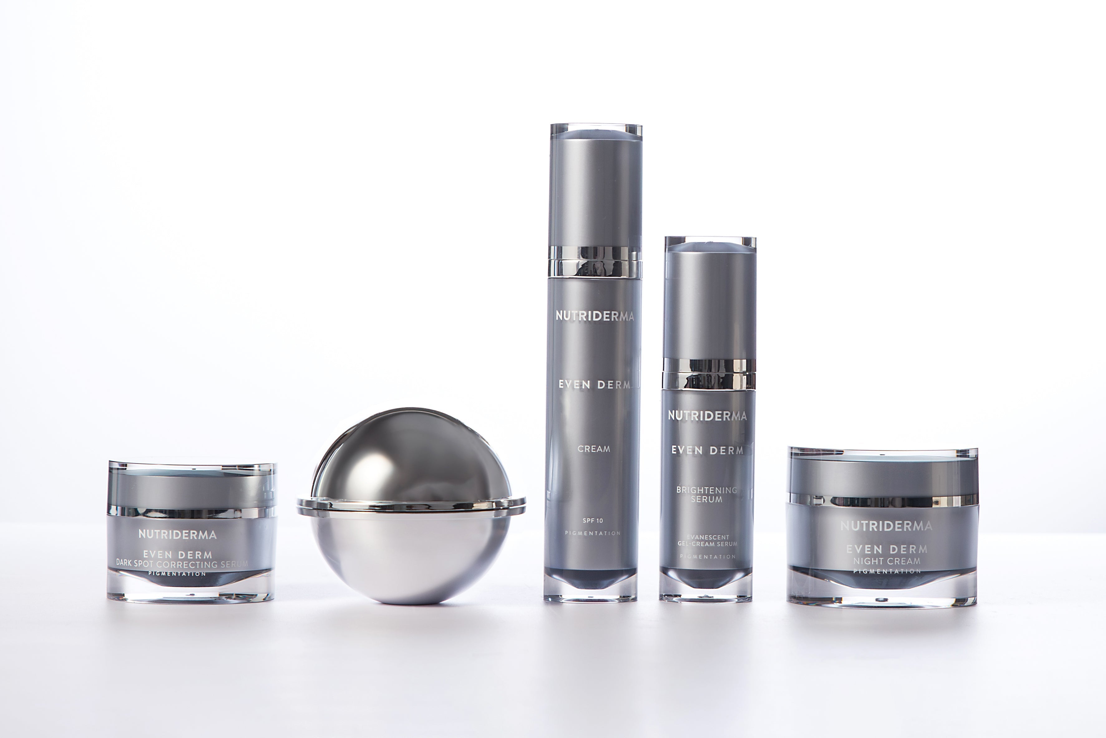 Even Derm – Nutriderma